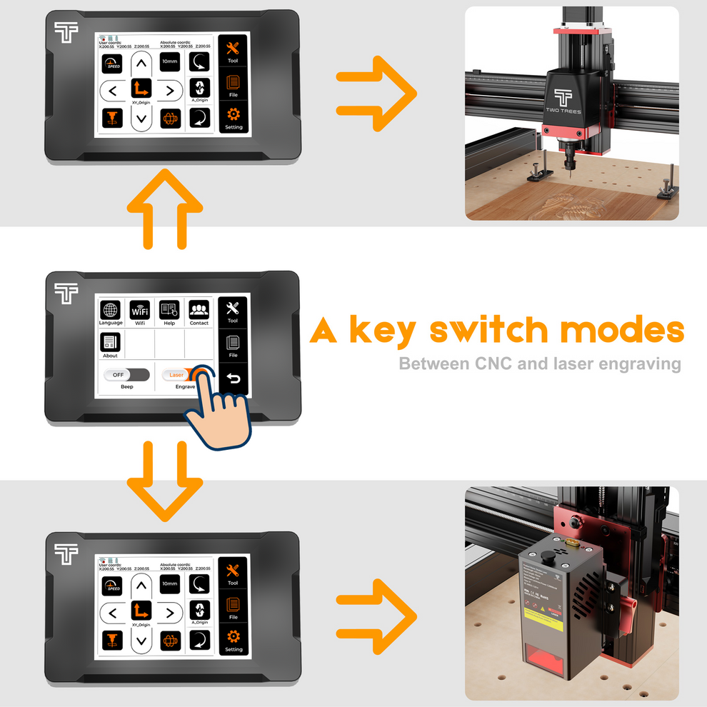 Machine de fraisage CNC Twotrees TTC450 PRO (Expédition directe UE US,
